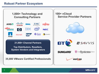 Corporate Overview Presentation | PPT