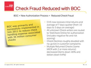 Combating Payments Fraud: How Well Are You Managing Your Company's Risk ...