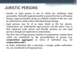 Corporate personality | PPTX