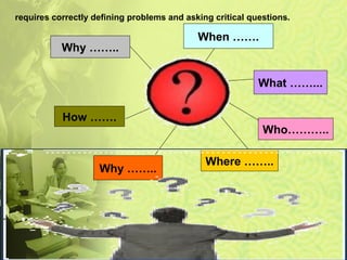 Corporate Planning Principles | PPT