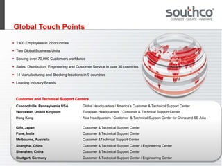 About Southco - Corporate Overview | PPTX