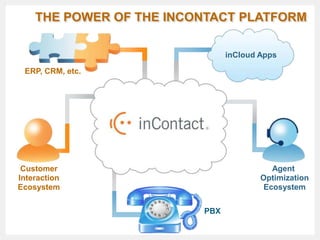 InContact | PPTX