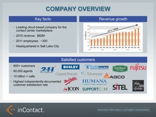 InContact | PPTX