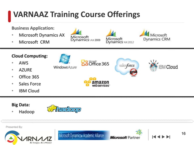 Service Offerings Of Varnaaz | PPT