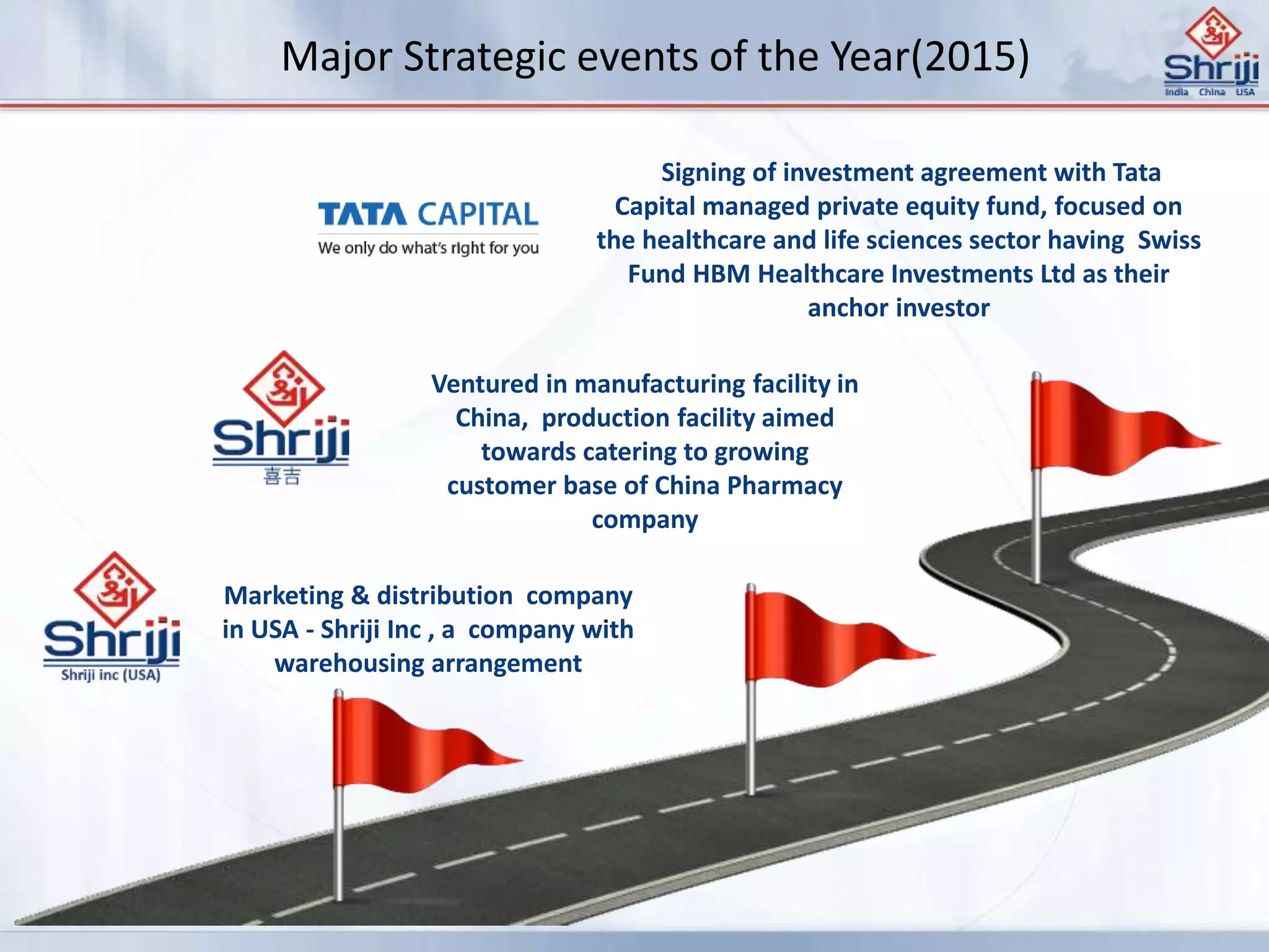 SHRIJI POLYMERS COMPANY PROFILE | PPTX
