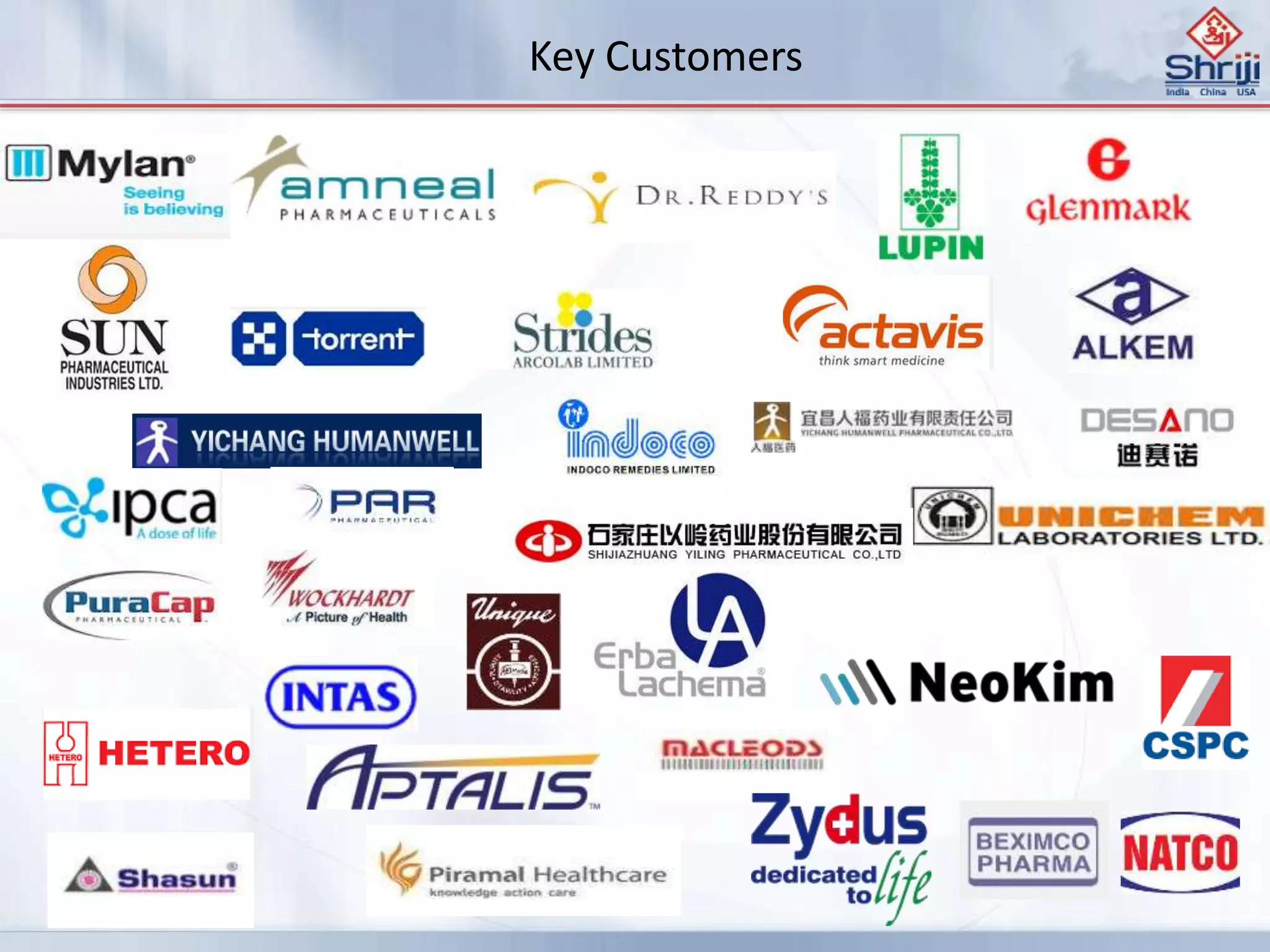 SHRIJI POLYMERS COMPANY PROFILE | PPTX