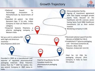 SHRIJI POLYMERS COMPANY PROFILE | PPTX