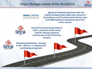 SHRIJI POLYMERS COMPANY PROFILE | PPTX