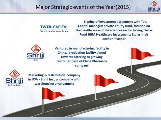 SHRIJI POLYMERS COMPANY PROFILE | PPTX | Pharmaceutical Industry ...