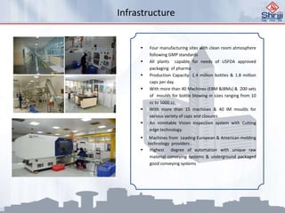 SHRIJI POLYMERS COMPANY PROFILE | PPTX