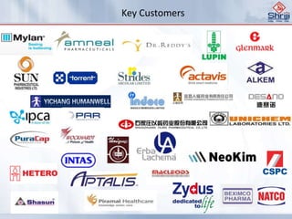 SHRIJI POLYMERS COMPANY PROFILE | PPTX