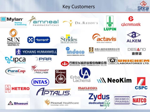 SHRIJI POLYMERS COMPANY PROFILE | PPTX | Pharmaceutical Industry ...