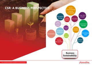 All about Corporate Social Responsibility & services provided by ...