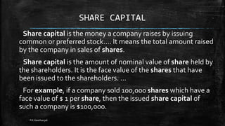 Corporate Accounting Issue of Shares | PPTX