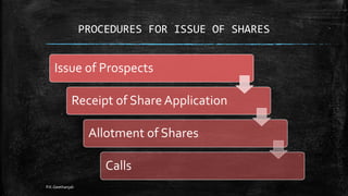 Corporate Accounting Issue of Shares | PPTX