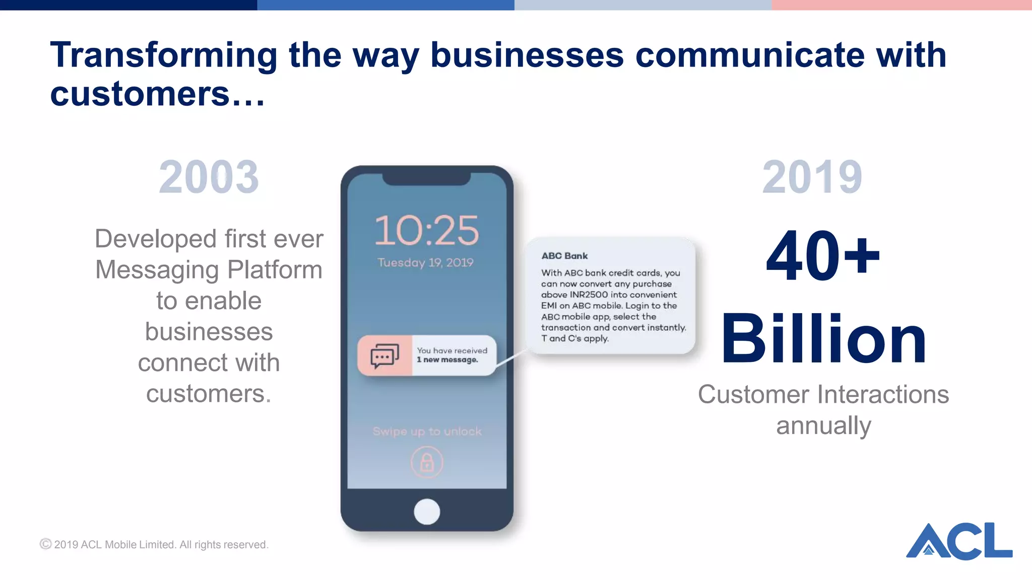 ACL Corporate Overview | PDF