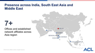 ACL Corporate Overview | PDF