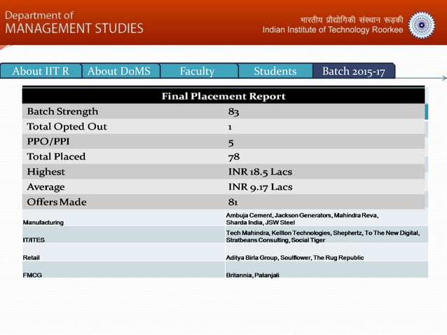 Corporate ppt DoMS.pptx Corporate ppt DoMS | PPT