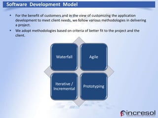 Incresol Company Profile Presentation | PPT
