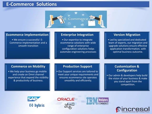 Incresol Company Profile Presentation | PPT