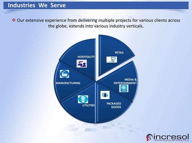 Incresol Company Profile Presentation | PPT