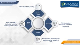 Corporate PPT Oncquest Laboratories March 2022.pptx