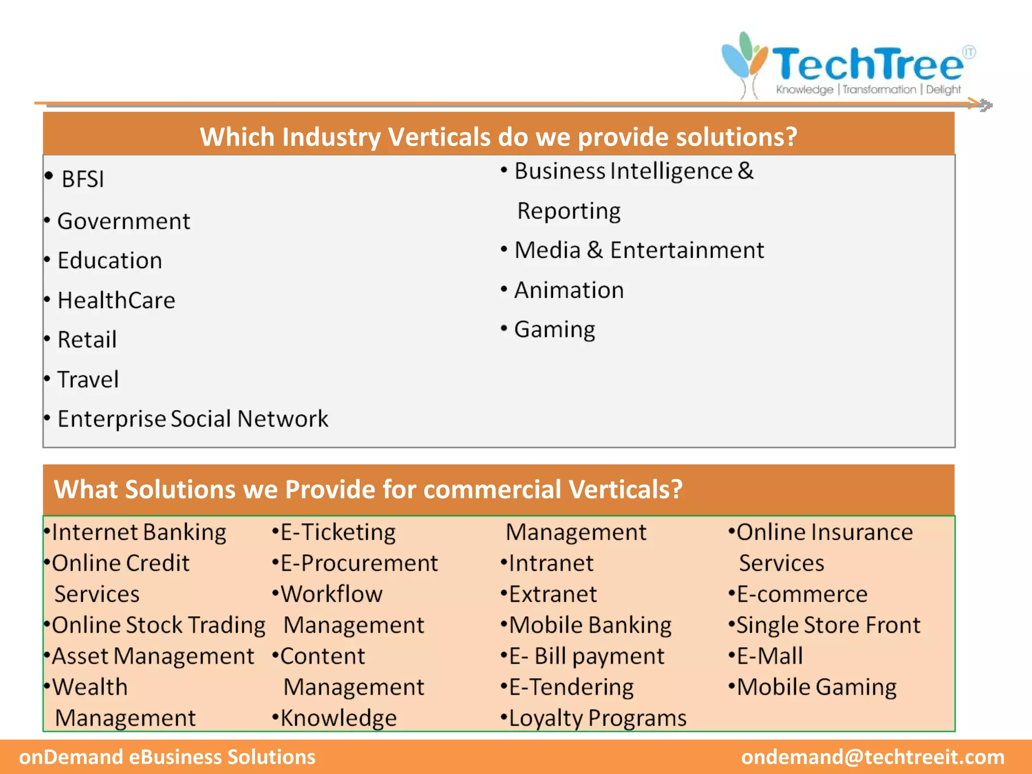 Corporate ppt tech_treeit | PPT
