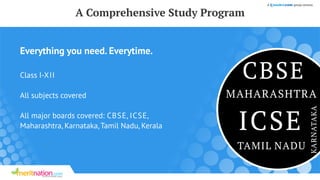 Meritnation - Company Introduction | PDF | Education industry | Industries