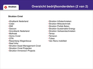 Over Strukton | PPTX