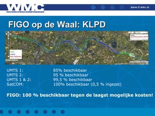 Corporate Presentatie Wmc & Figo | PPT