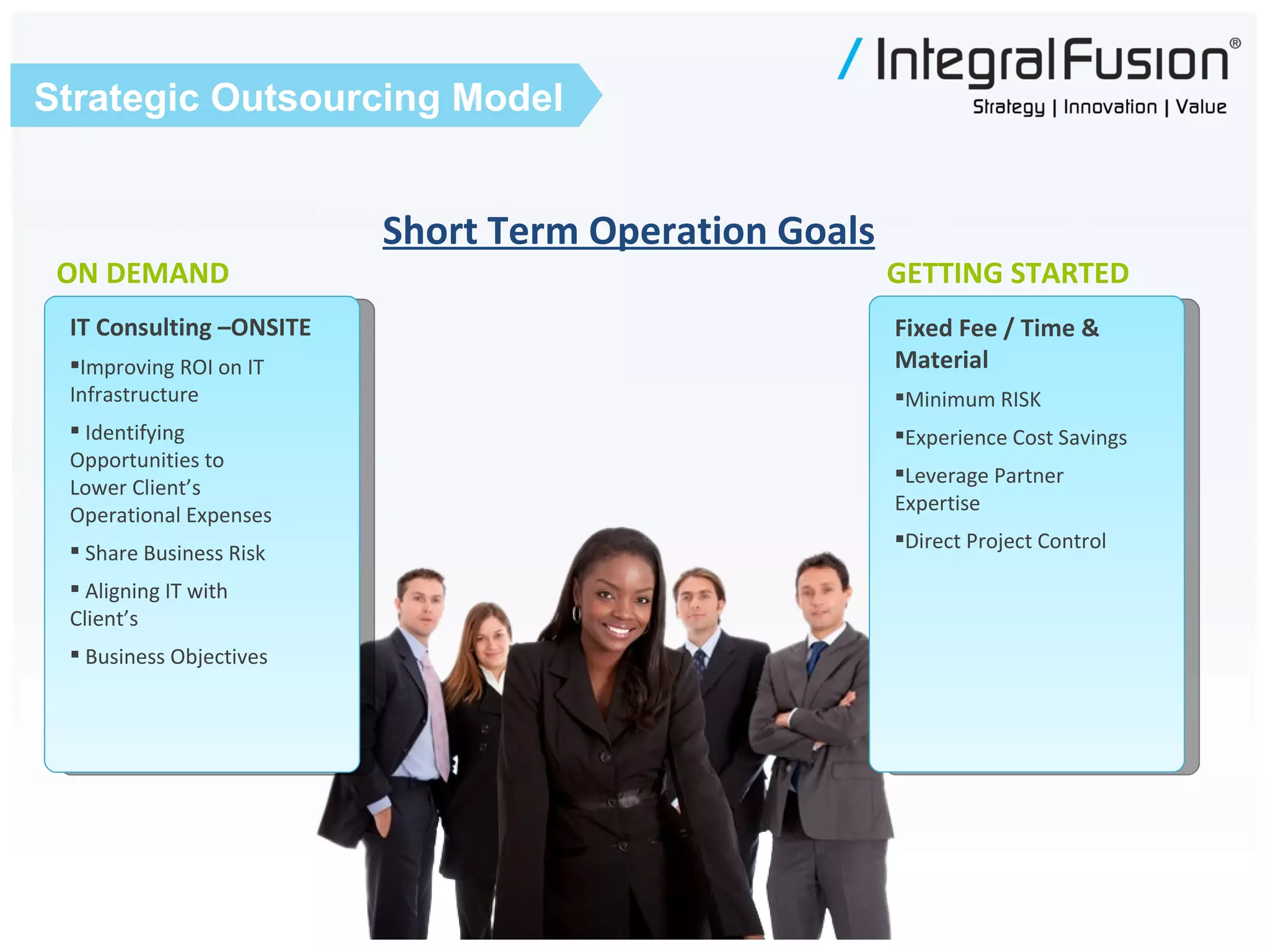 Integral Fusion | PPS