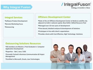 Integral Fusion | PPS