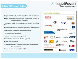 Integral Fusion | PPS