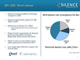 Silence Therapeutics - Gene Silencing - Corporate Presentation ...