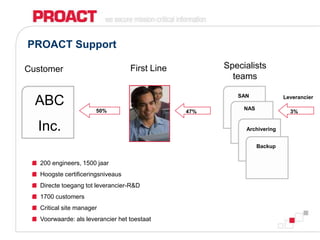 Proact Corporate Presentation | PPT