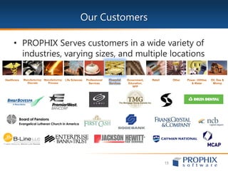 Corporate Presentation | PPT