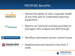 Corporate Presentation | PPT