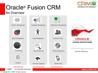 Corporate presentation | PPT