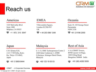 CRMIT Solutions - An Overview | PPT