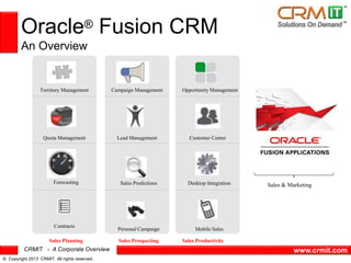 CRMIT Solutions - An Overview | PPT