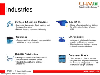 CRMIT Solutions - An Overview | PPT