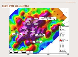 Corporate Presentation | PPT
