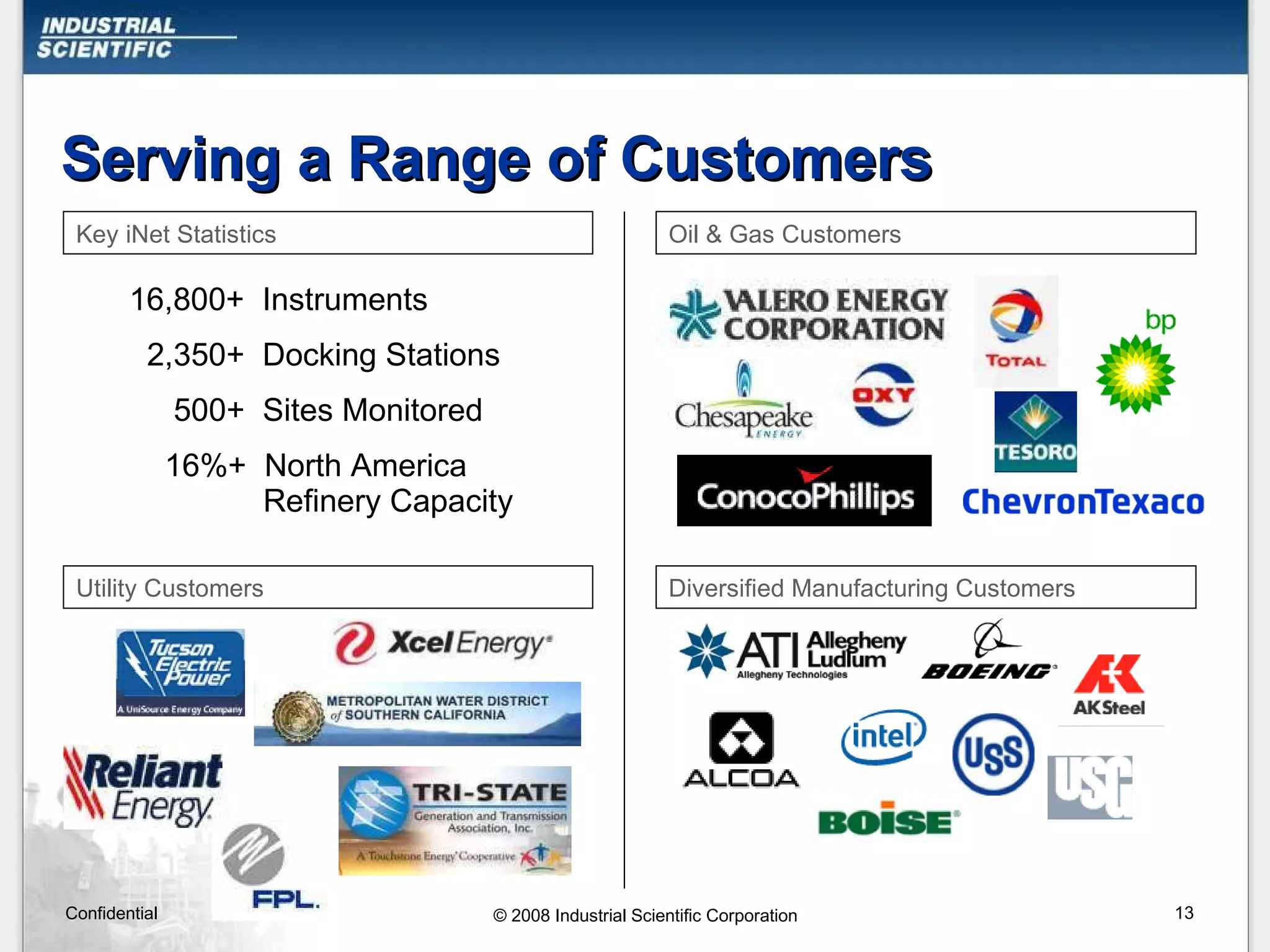 ISC Corporate Presentation | PPT