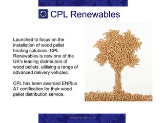 CPL Industries Corporate Presentation | PPT