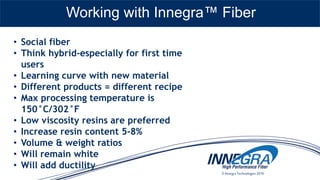 Innegra Technologies Corporate Presentation | PPTX