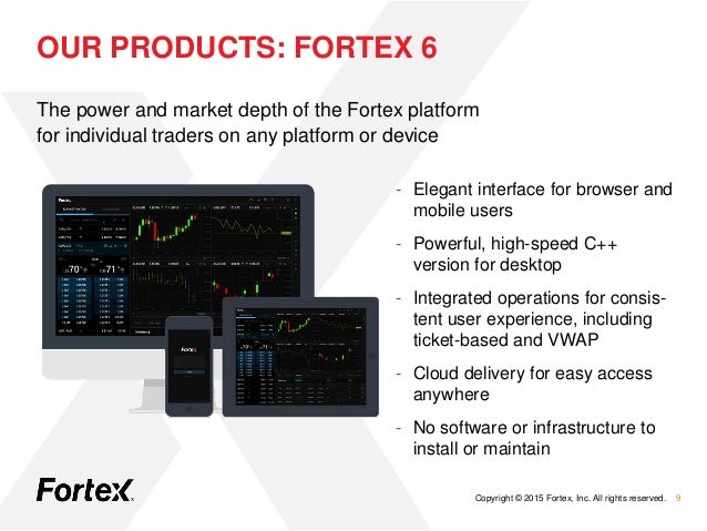 Fortex FX Trading Technology Solutions