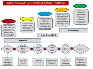 Corporate presentation 18.02.2013