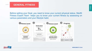 Medfit - My Health My Responsibility | PPSX