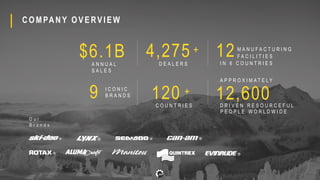 BRP_2020 Corporate presentation | PDF