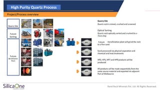 Corporate presentation | PPT